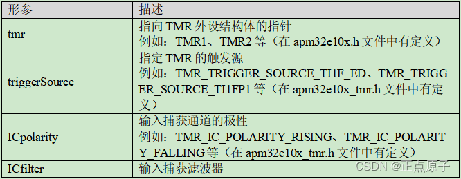 【正点原子stm32连载】 第二十章 通用定时器脉冲计数实验 摘自【正点原子】apm32e103最小系统板使用指南apm32e130 脉冲输出 Csdn博客