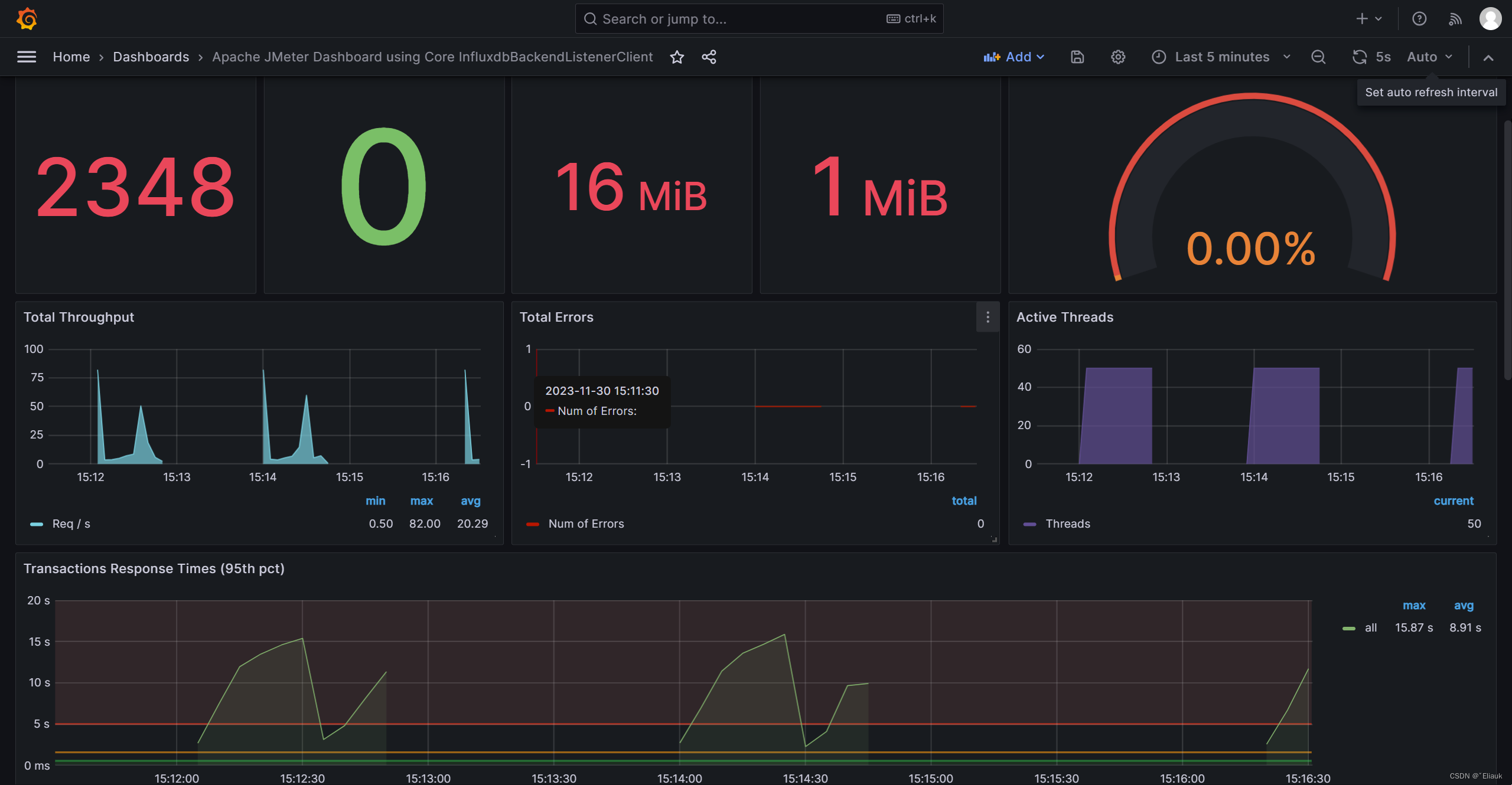 Windows环境下搭建jmeter+grafana+InfluxDB实时性能监测平台_windows搭建jmeter监控-CSDN博客