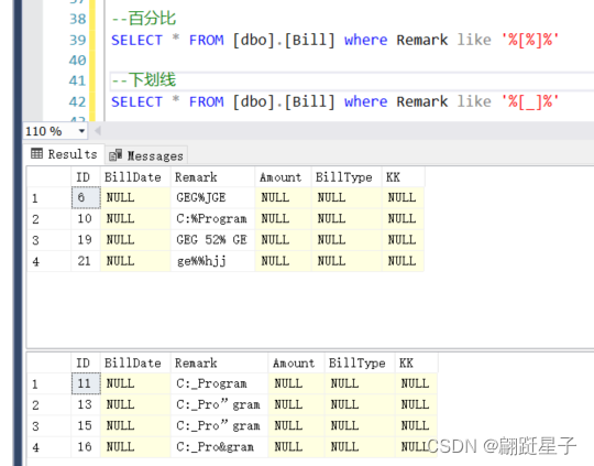 Sql Server Like 模糊查询匹配中括号、百分比、下划线等通配符sql Like 中括号 Csdn博客