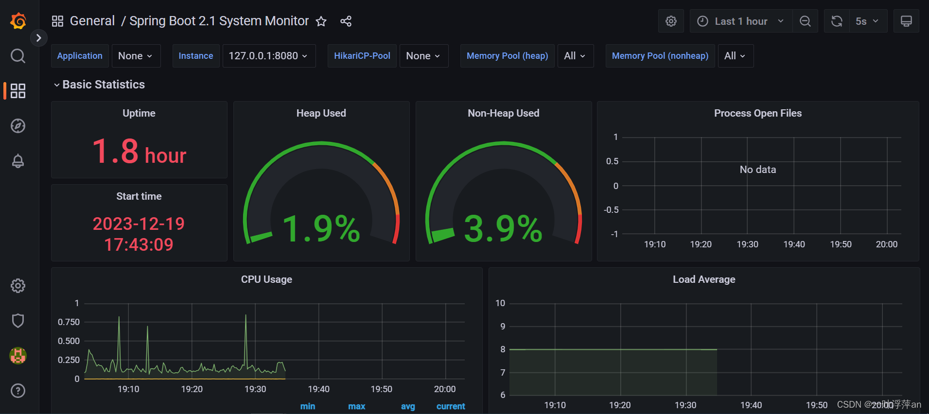 promethus+grafana+consul监控springboot项目_prometheus grafana consul-CSDN博客