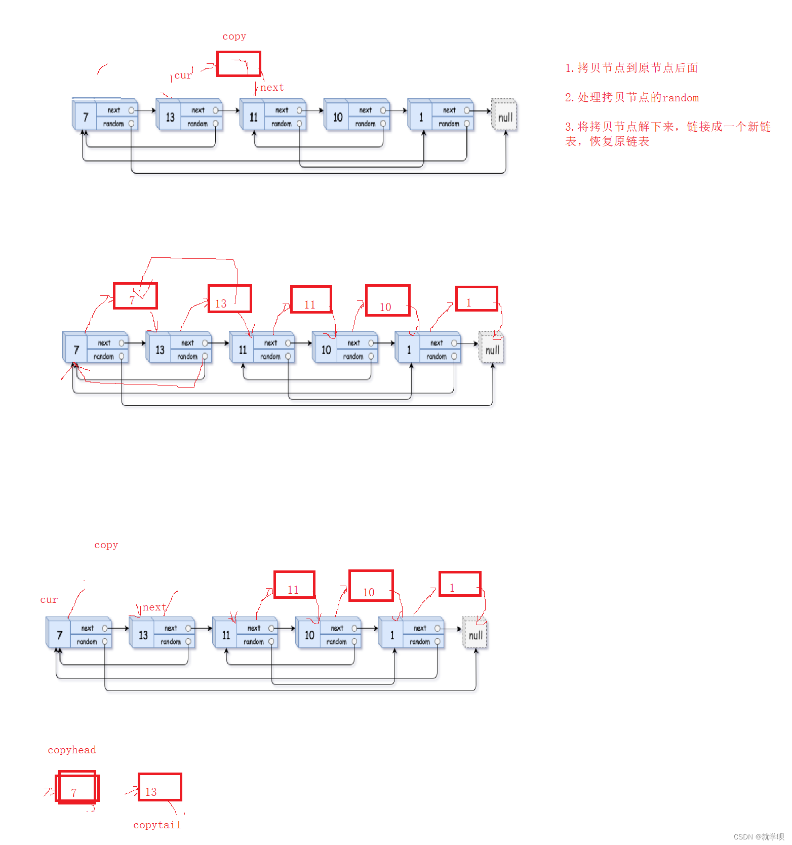 刷爆leetcode第四期 Csdn博客