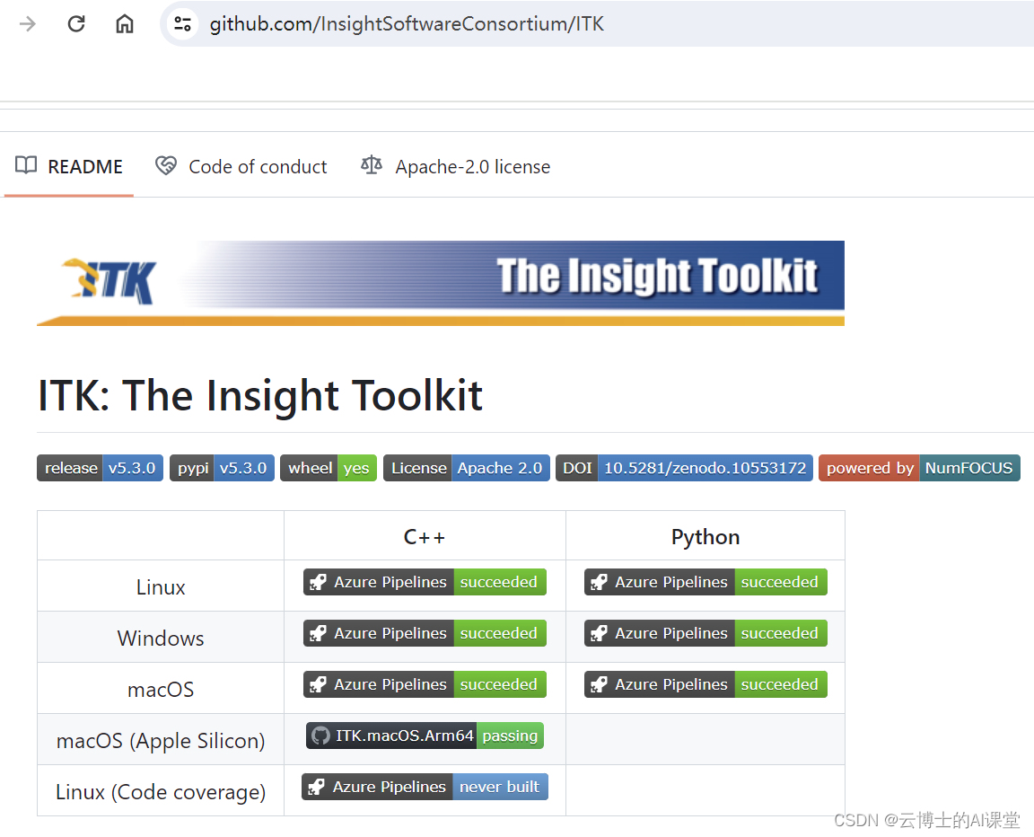 The Insight Toolkit (ITK)优秀的医学图像开源处理软件-CSDN博客