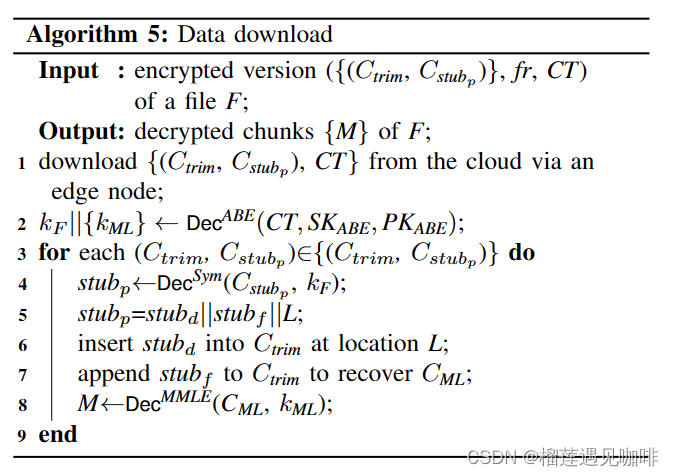 Secure Data Deduplication with Dynamic AccessControl for Mobile Cloud Storage-CSDN博客