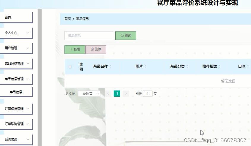 Nodejsvueelementui餐厅菜品评价系统设计与实现菜品评价 Ui Csdn博客