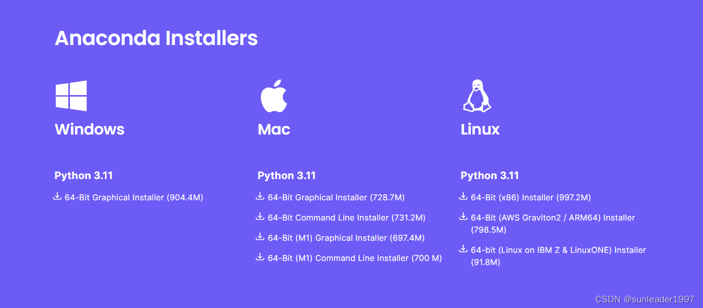 ubuntu22.04 amd显卡 安装rocm教程_ubuntu rocm-CSDN博客