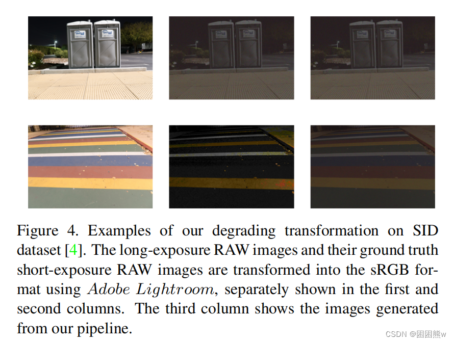 Multitask AET with Orthogonal Tangent Regularity for Dark Object Detection论文笔记-CSDN博客