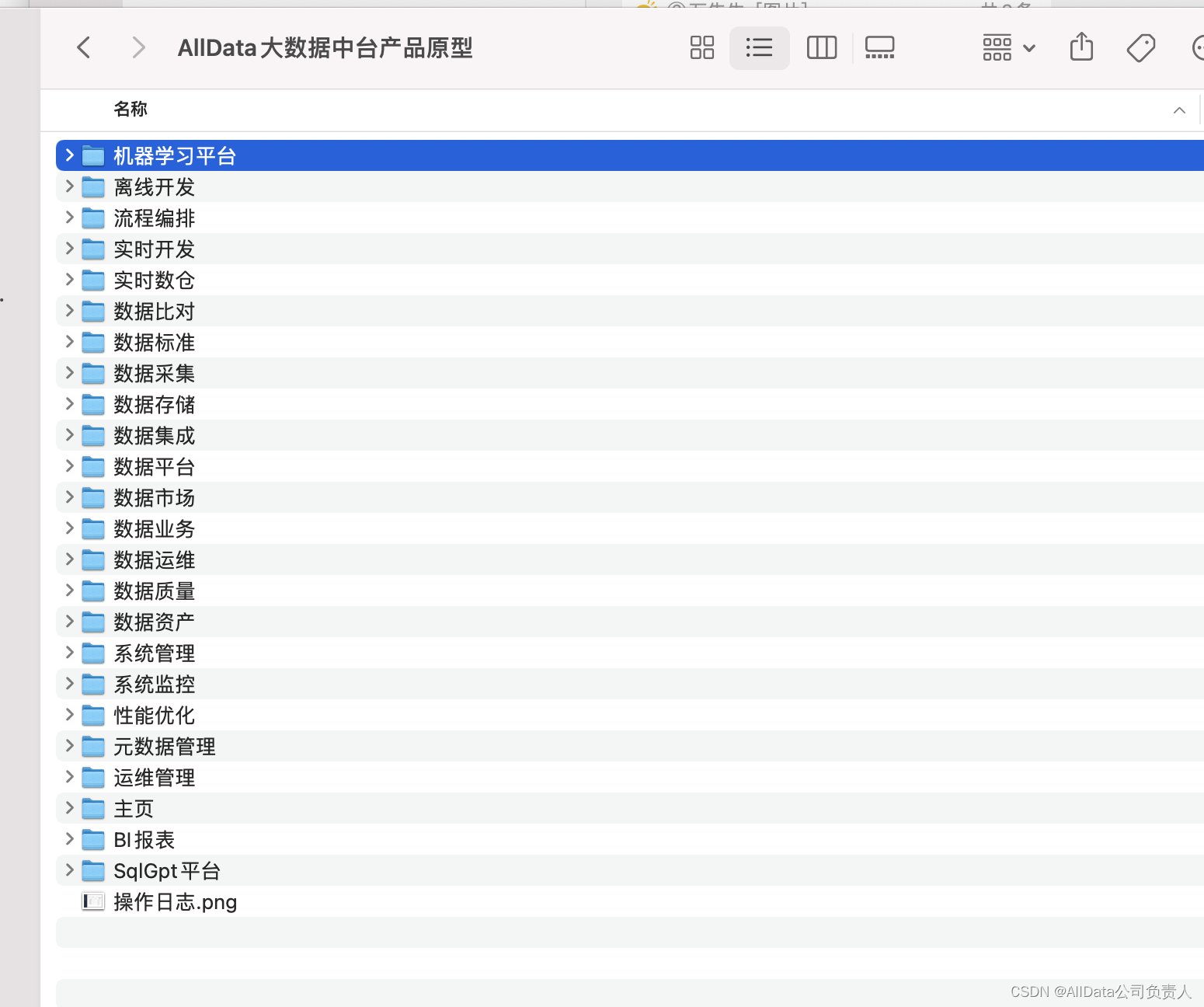 AllData全新会员商业版 X CSDN付费专栏介绍_csdn 付费专栏 会员权益-CSDN博客