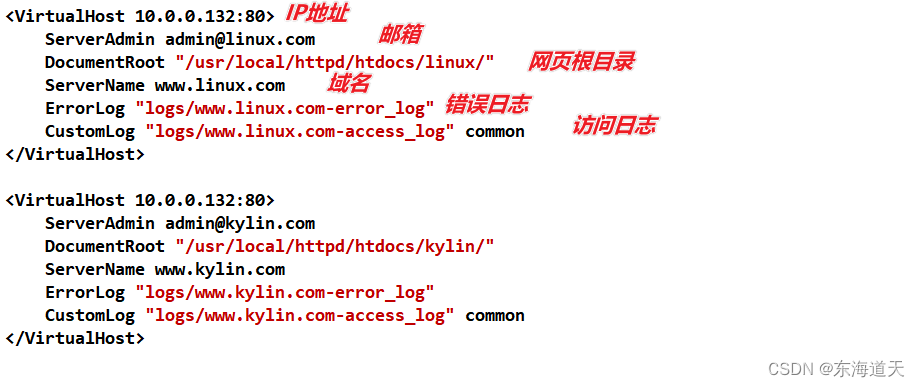 httpd高级服务-CSDN博客