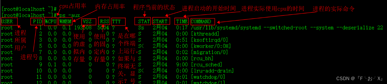 snort和iptables联动测试-CSDN博客