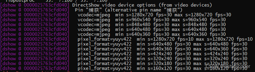 [ffmpeg系列 01] ffmpeg命令行_ffmpeg 命令列 -c copy-CSDN博客