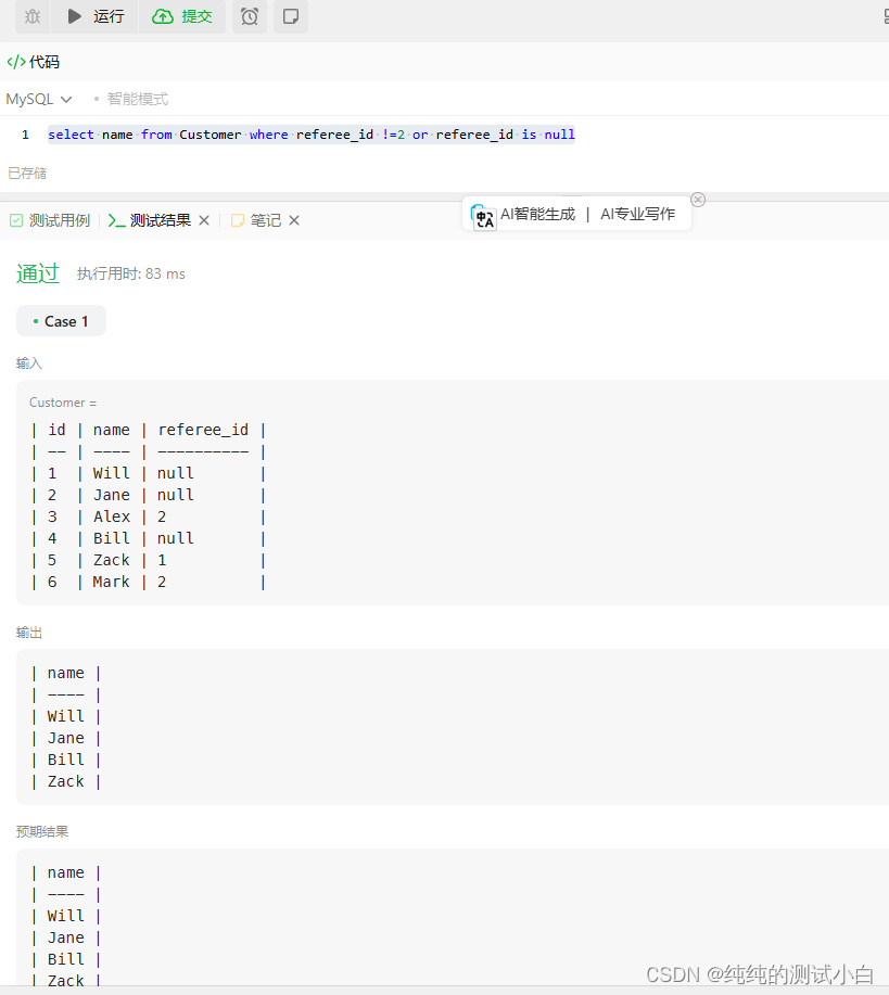 Leetcode之584寻找用户推荐人 为什么用or而不是andleetcode寻找用户推荐人 Csdn博客