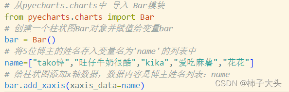 Python数据可视化（柱状图图表详解）_pyecharts bar-CSDN博客