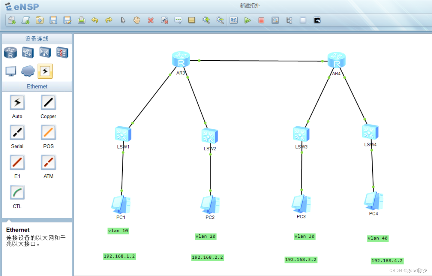 eNSP（VLAN、OSPF、ACL）配置实例_enspacl配置命令与步骤-CSDN博客