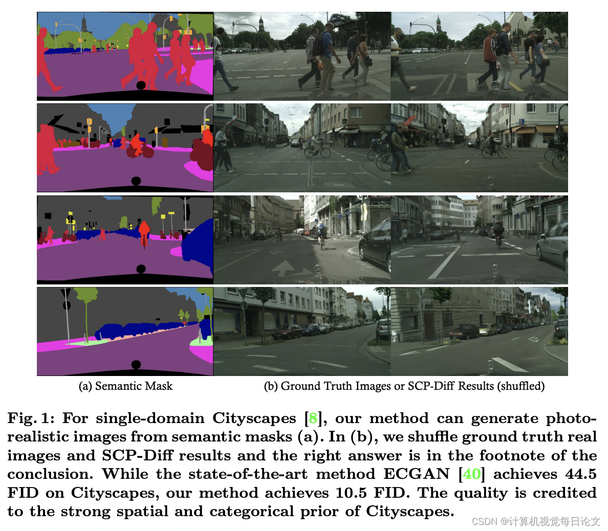 C论文--2024.3.18_onetracker:unifying visual object tracking with-CSDN博客