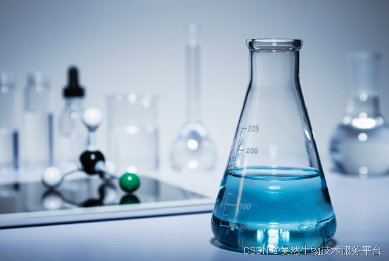 【昊然富勒烯】Sc2C2@D2d(23)-C84-CSDN博客