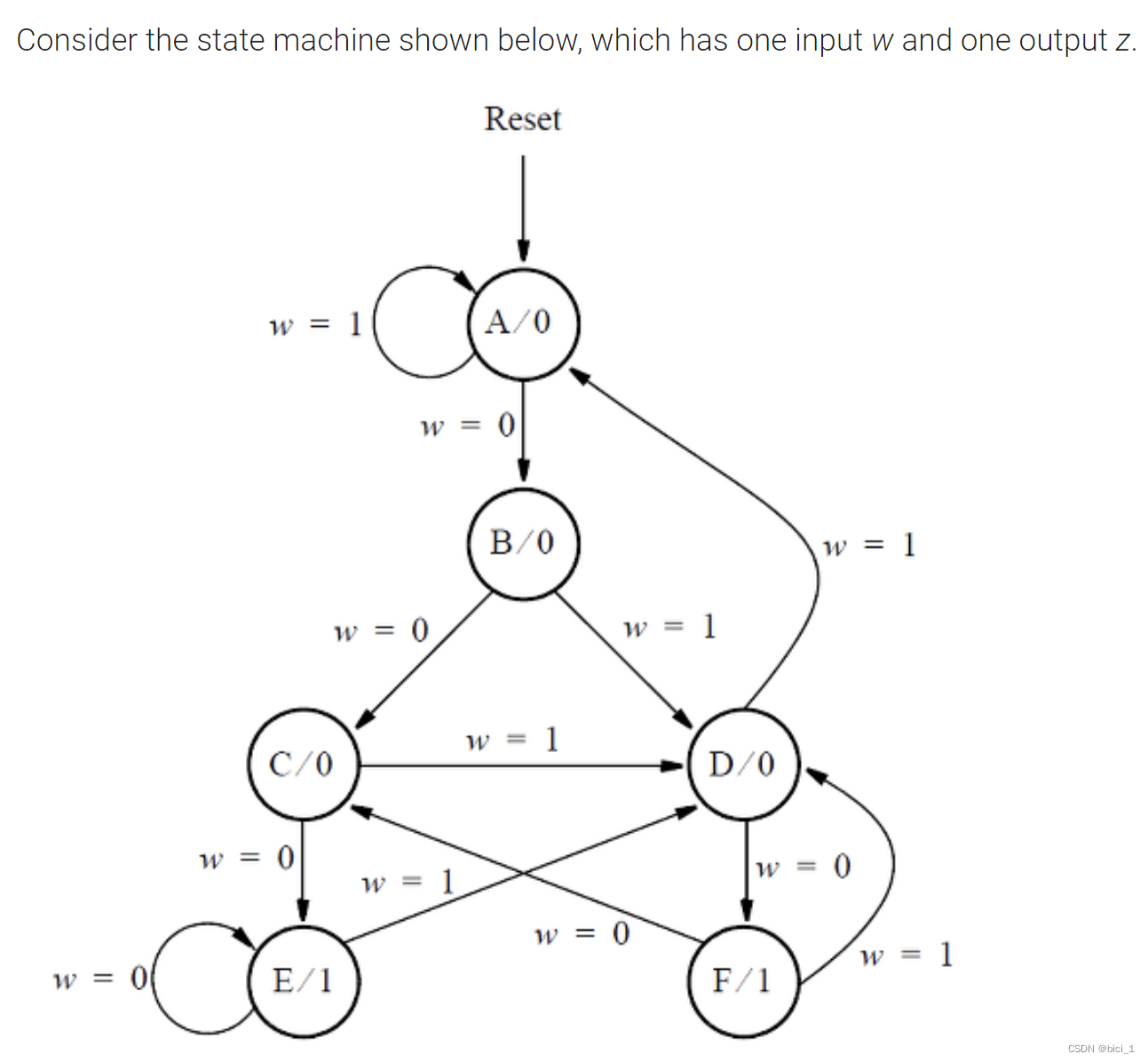 Hdlbits Finite State Machines部分q6b到q6 Csdn博客 