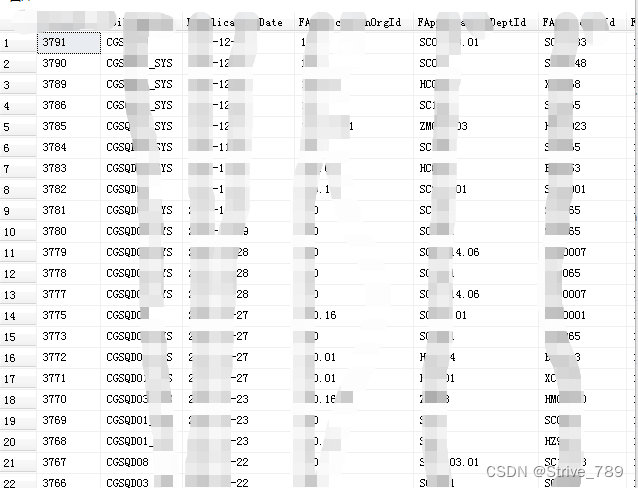 Sql中针对不规范数字order By排序的解决方式 Sql 某字段按不规范排序 Csdn博客