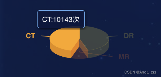 [heightcharts]vue2项目中实现3d饼图_vue2 3d饼图-CSDN博客
