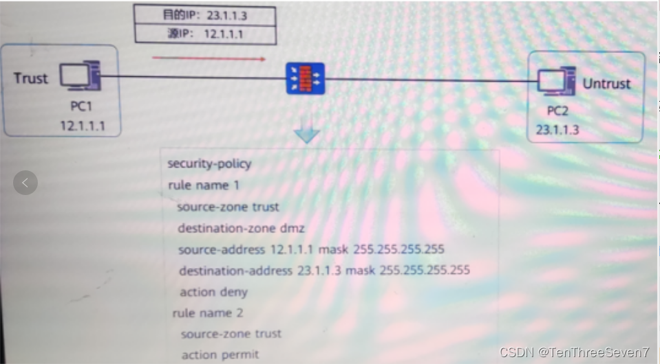 HCIP-Datacom（H12-821）11-20题解析_如下图所示,防火墙收到从pc1到pc2报文-CSDN博客