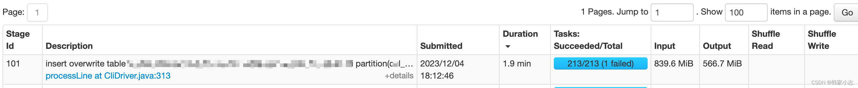 Spark--insert overwrite慢/读取orc表执行时间比较长解决_spark overwrite-CSDN博客