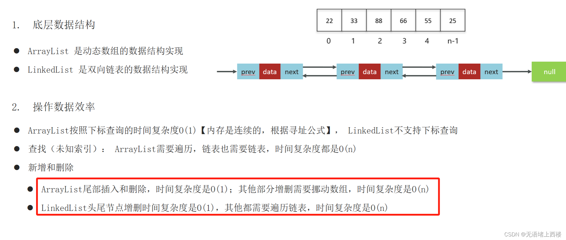 Arraylist和linkedlist的区别 Csdn博客