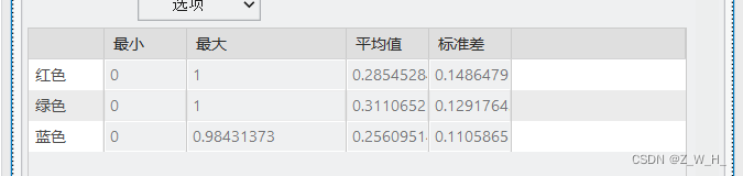 【ArcPy】对栅格进行计算_arcpy实现指定栅格字段进行计算-CSDN博客