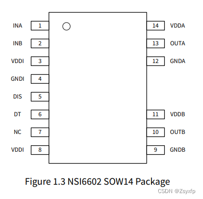 纳芯微隔离半桥驱动说明（1）NSI6602产品分析-CSDN博客