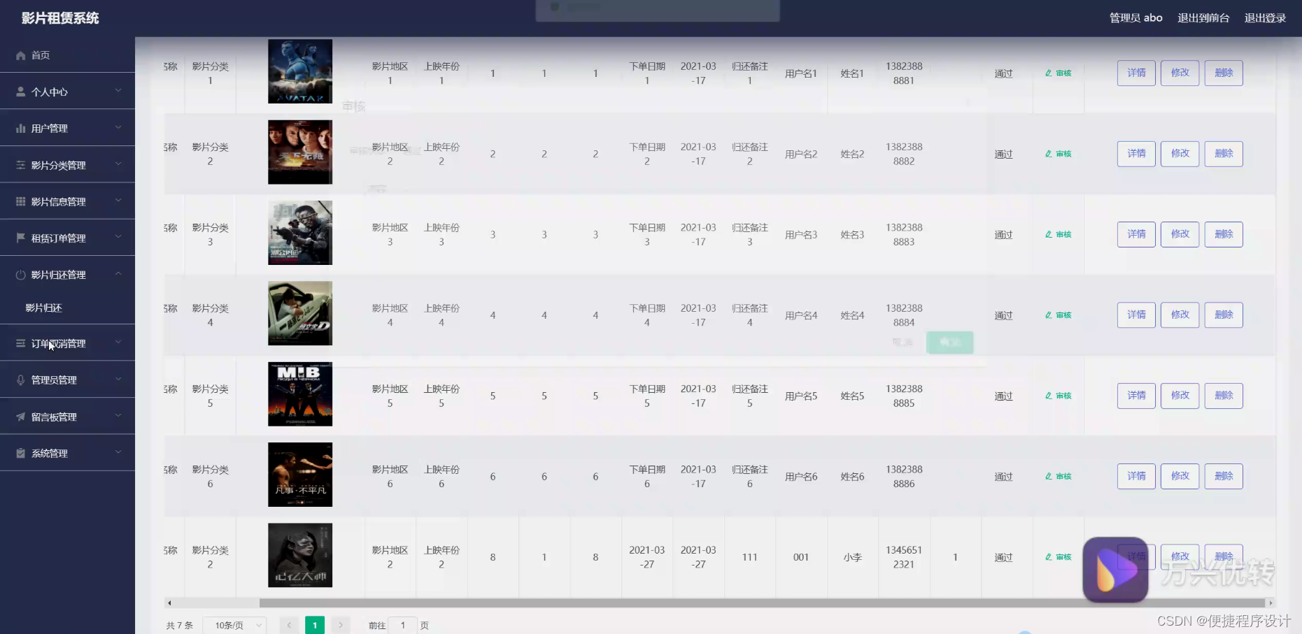 Java影片租赁系统（源码+开题）_java音像出租影片类设计-CSDN博客