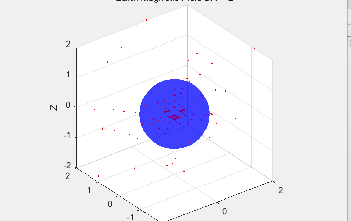 matlab模拟地球磁场_matlab地磁场模型-CSDN博客