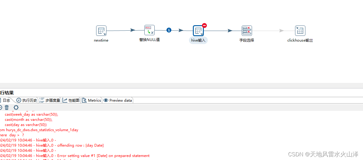 二百二十二、Kettle——Kettle运行报错：Error setting value #1 [Date] on prepared statement_kettle timestamp ...