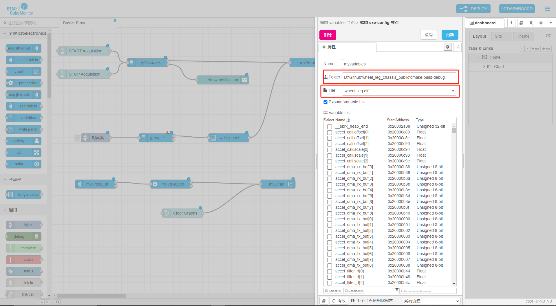 CubeMonitor+STM32配置可视化调试界面_stm32cubemonitor-CSDN博客