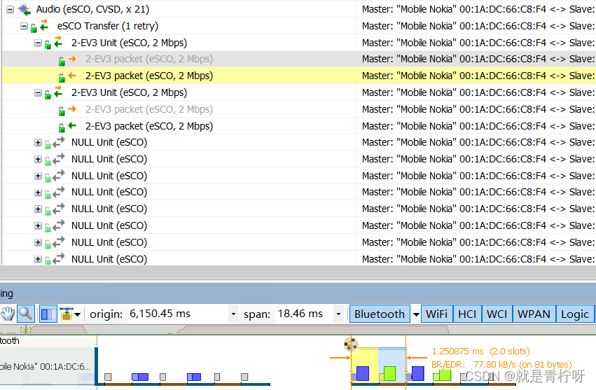 蓝牙SCO与eSCO的区别-CSDN博客