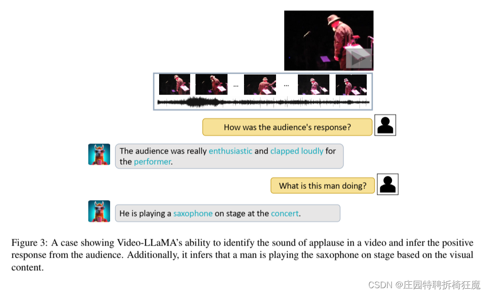 Video-LLaMA An Instruction-tuned Audio-Visual Language Model for Video Understanding 用于视频理解的指令调谐 ...
