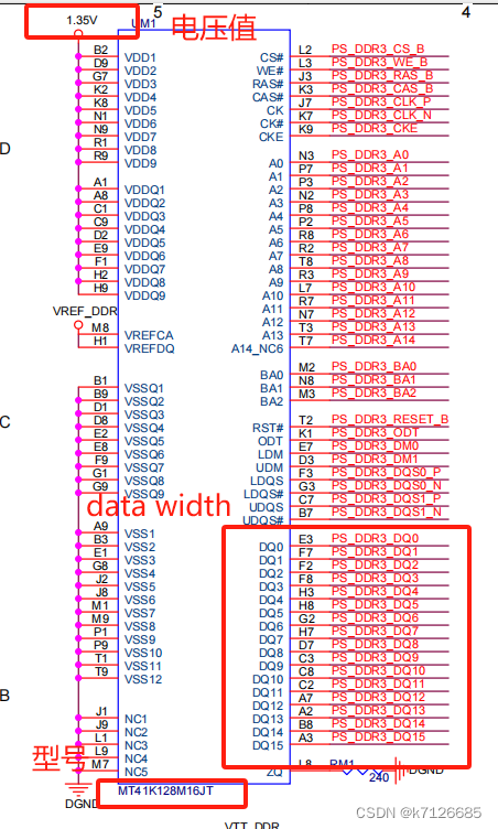 一、基于A7的DDR3 SDRAM IP核调用(APP接口)_ddr中app协议-CSDN博客