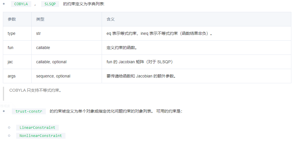 scipy.optimize.minimize笔记_minimize method-CSDN博客
