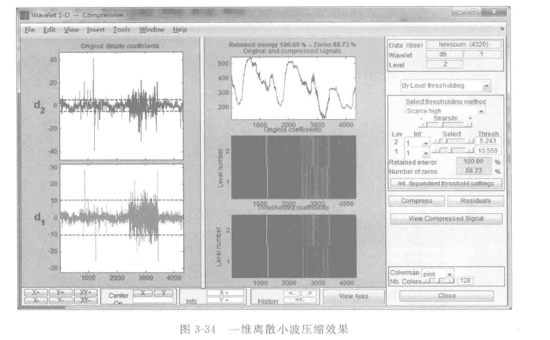 第3章 小波图形用户界面——MATLAB小波工具箱_matlab小波包工具箱中node lable没有energy-CSDN博客