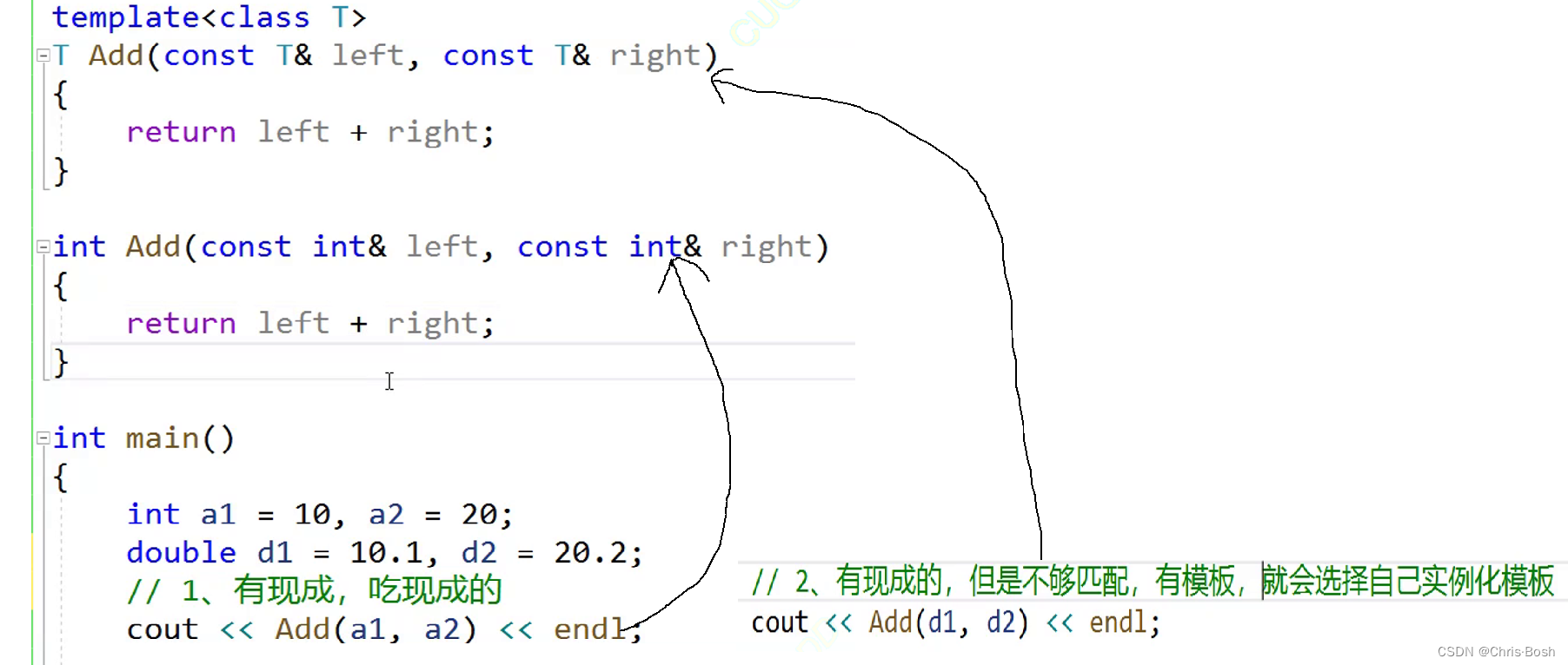 C++模板、模板引入STL_c++模板stl-CSDN博客