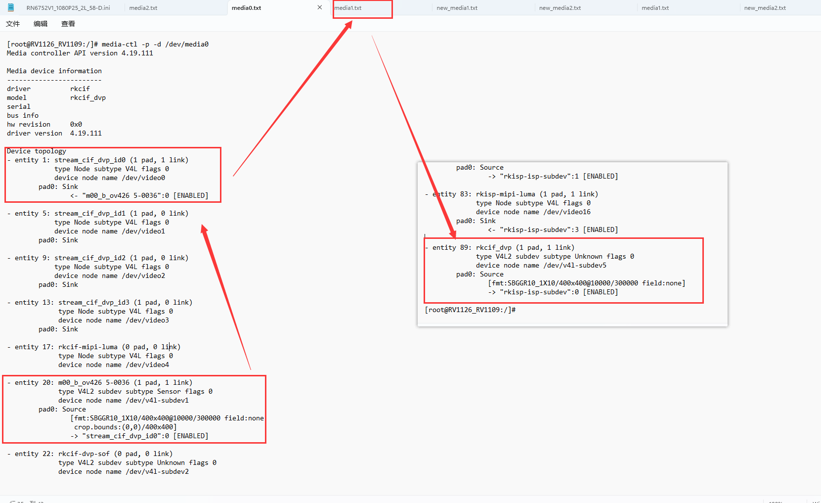 RK Camera 驱动调试（ov426）_camera-module-index-CSDN博客