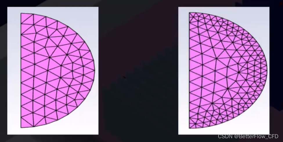 FLUENT Meshing Watertight Geometry工作流入门 - 5 生成表面网格-CSDN博客