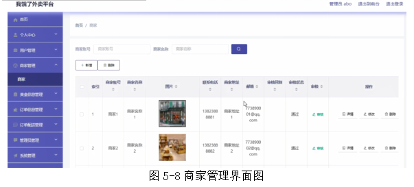 基于java中ssm框架实现我饿了外卖平台项目设计演示【附项目源码论文说明】java饿了么论文 Csdn博客