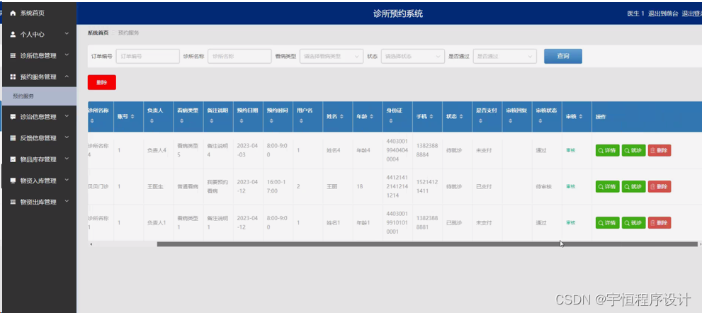 Java Php Node Js Python诊所预约系统【2024年毕设】 Csdn博客