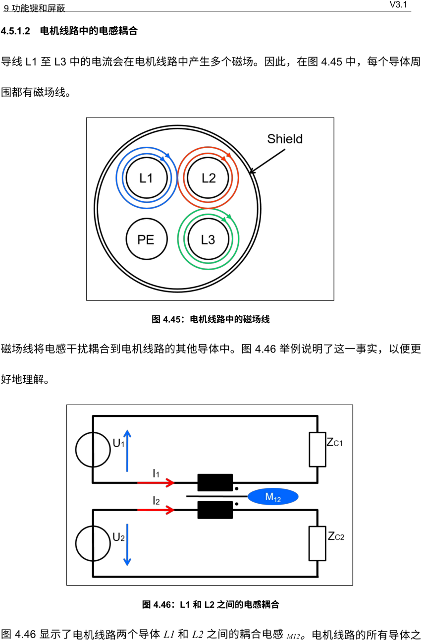 profibus通信协议基础_profibus 协议-CSDN博客