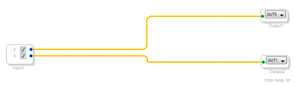 手把手教你使用ADI的音频降噪DSP：ADAU1777的软件开发详解_adau1777和蓝讯打通-CSDN博客