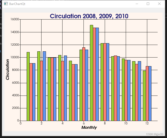 VTK 9.3.0+QT5.12.12项目配置简明教程_vtk9.3 vtkrenderwindow-CSDN博客