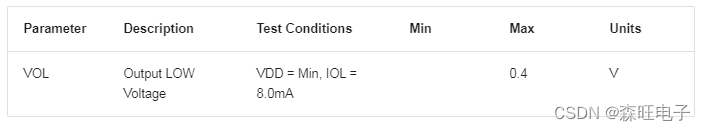 半导体测试基础 - DC 参数测试_idd的dut是什么意思-CSDN博客
