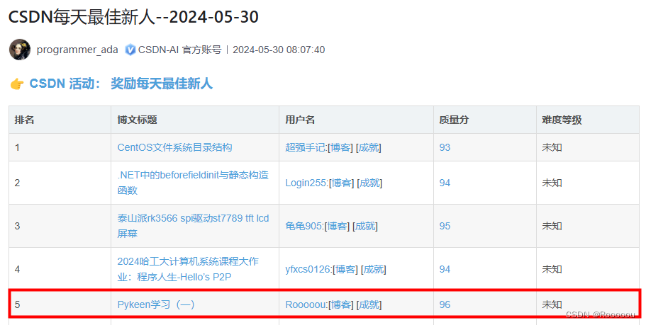 Pykeen学习（二）_pykeen库使用教程-CSDN博客