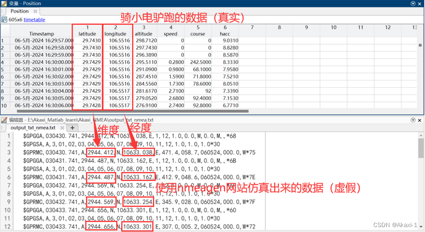 【基于Matlab的NMEA数据-GPS采集与可视化】保姆级教程 | NMEA数据集自定义制作 | NMEA数据解析 | NMEA-GPS数据可视化 | 全过程图文by.Akaxi-CSDN博客