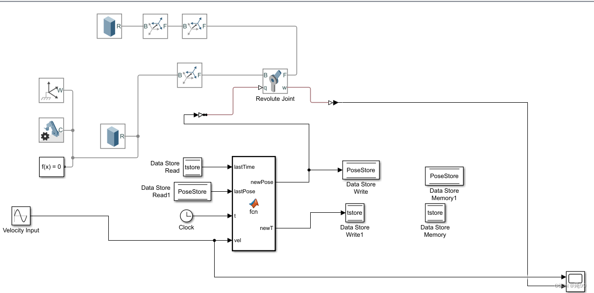 如何使用Simscape的Multibody中的Joint模块进行速度控制_simulink multibody-CSDN博客