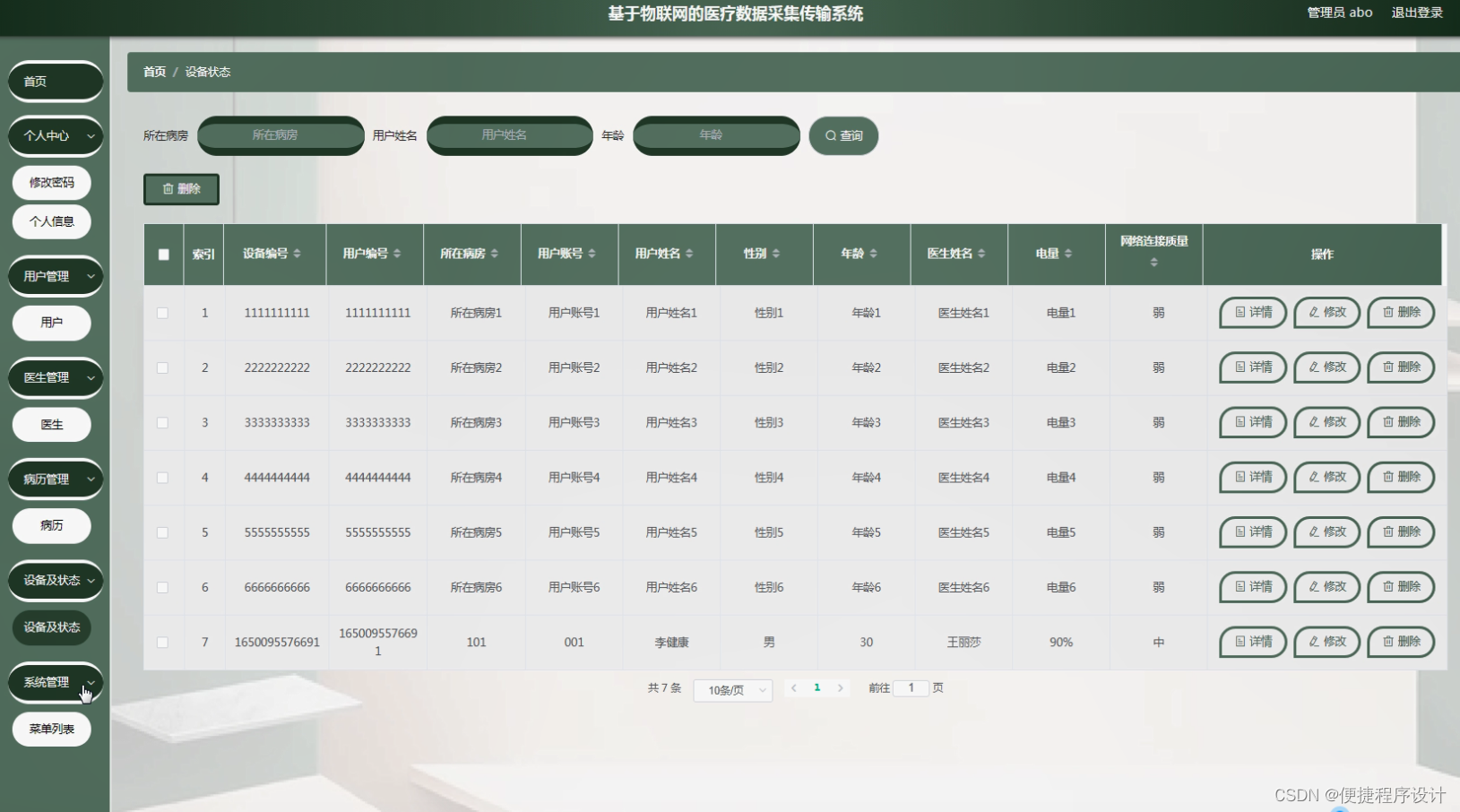 Java基于物联网的医疗数据采集传输系统开题源码物联网数据采集平台java源码 Csdn博客 3056