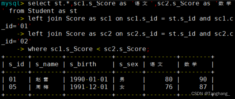 Mysql综合练习mysql查询01课程比02课程成绩高的学生的信息及课程分数 Csdn博客